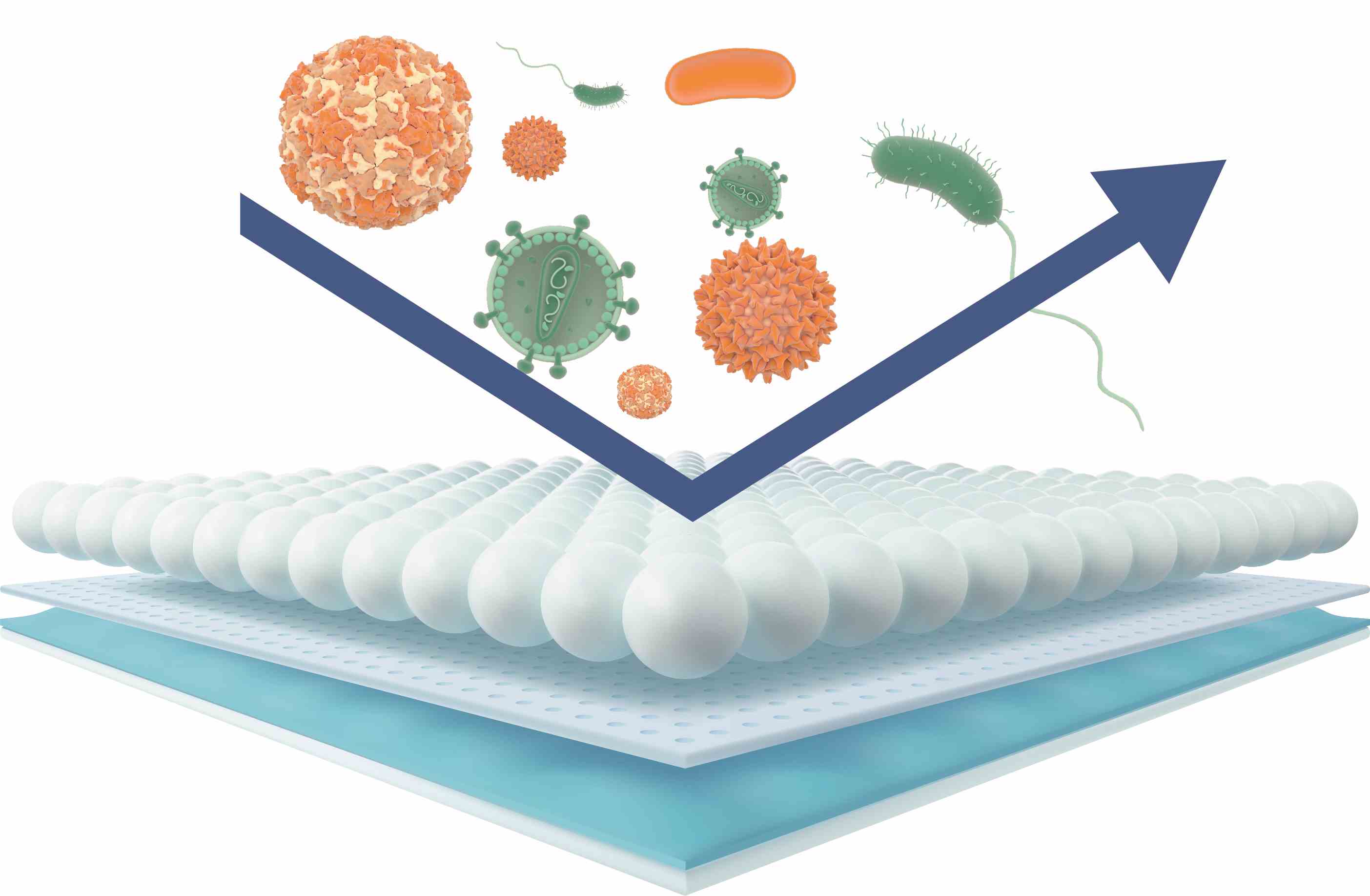 Antimicrobial Functional Materials - CD Bioparticles