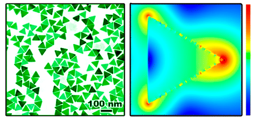 NanoPlates - CD Bioparticles