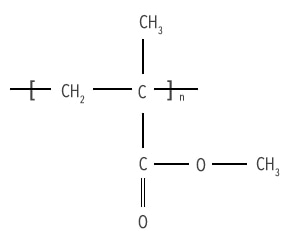 Poly(Methyl Methacrylate) (PMMA) - CD Bioparticles