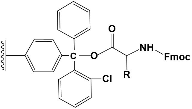 Fmoc-Amino Acid 2-Chlorotrityl Resins - CD Bioparticles