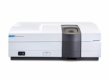 Gold Conjugation Services - CD Bioparticles