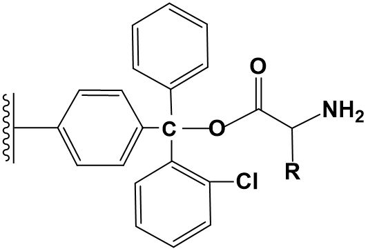 H-Amino Acid-2-CTC Resins - CD Bioparticles