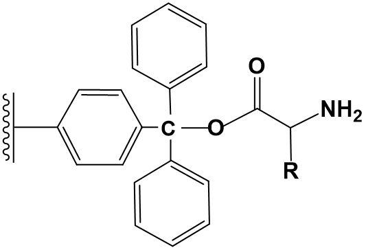 H-Amino Acid-Trityl Resins - CD Bioparticles